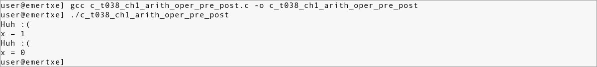 Advanced C Sample Programs | C Programming Examples