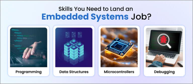 Top Embedded Systems Jobs & Career Guide for Engineers